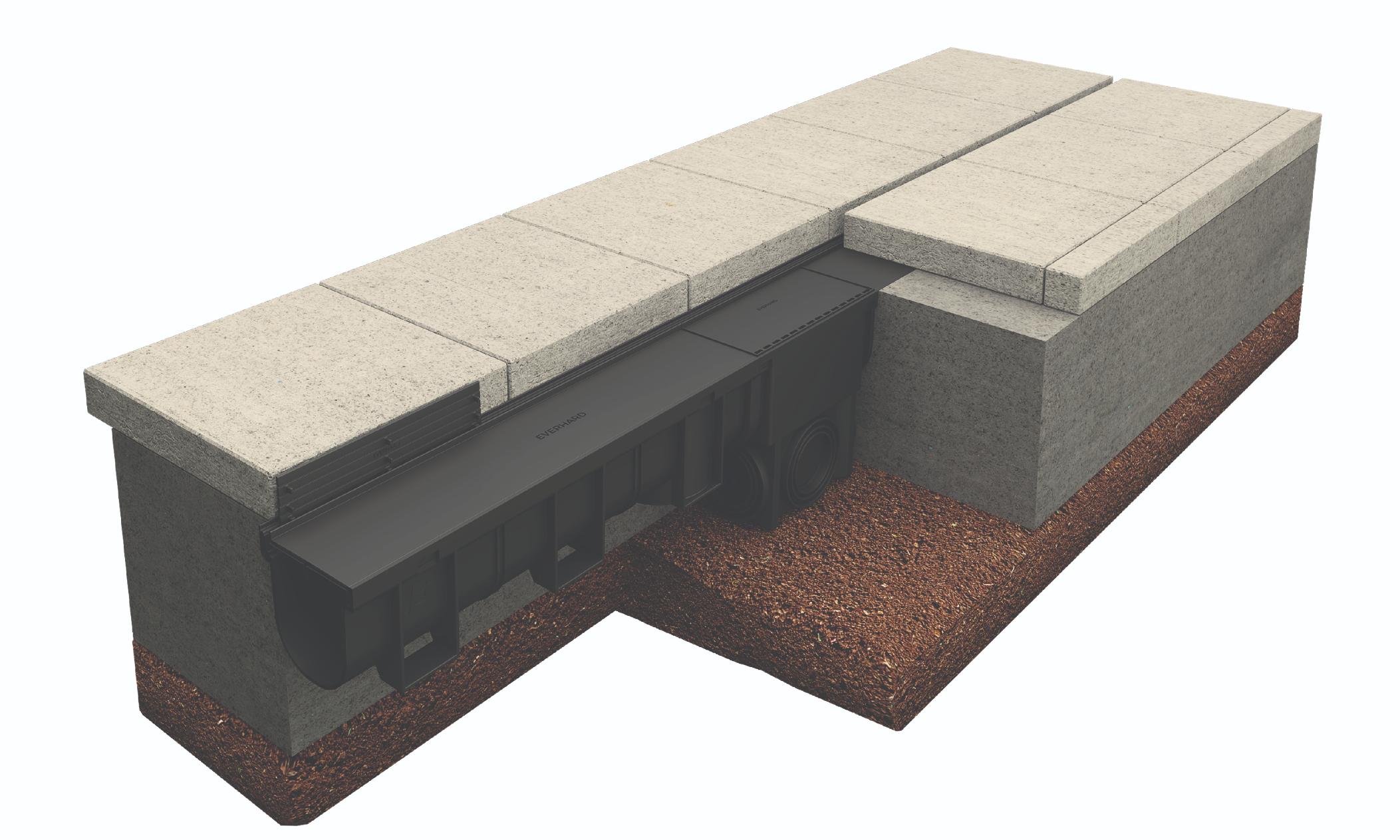EasyDRAIN Edge - Good Design