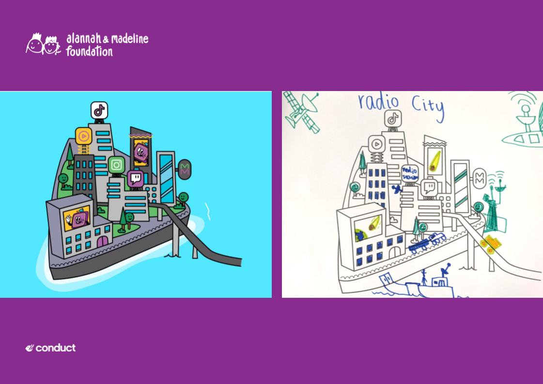 New eSmart Digital Licence from the Alannah & Madeline Foundation ...